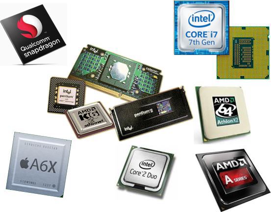 Processor :: Computersysteem